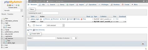 The Database Is Created Download Scientific Diagram