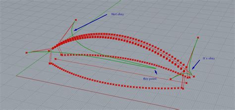 Uncompromising Command Nurbs Curve Grasshopper Mcneel Forum