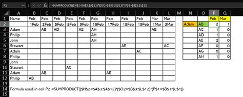 Excel Count Number Of Occurrences Of A String In A Cell Range Matching Column And Row Headers