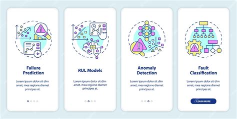 Premium Vector 2d Multicolor Icons Representing Predictive