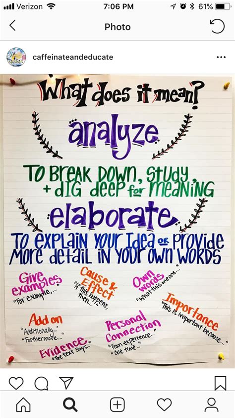 Anchor Chart To Teach Analyzing Story Elements Indianafity