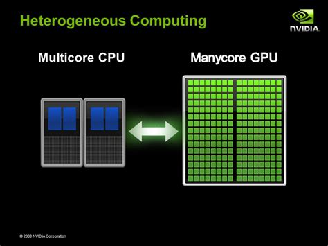 Introduction To Cuda And Gpugpu Computing Ppt Download
