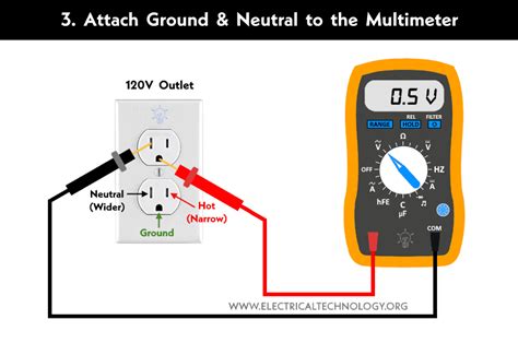 how to test grounding earthing system using multimeter