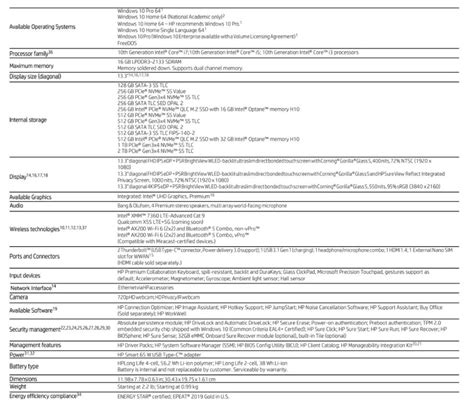 HP Announces 2nd Gen Elite Dragonfly With 5G Built In Tile Bluetooth Tracker And 10th Gen Intel