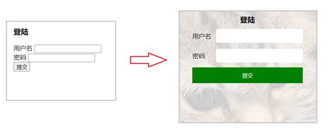 万字教你入门前端三件套——html css javascript（上） html5 css3 js 详细教程 csdn博客