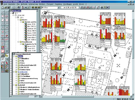 Dcchem [geotechnical Investigation Software Graphical Data Presentation] Geotechpedia
