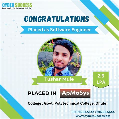 Ritesh Naidu On Linkedin Softwaretesters Softwaretestingcompany Qualityassurance