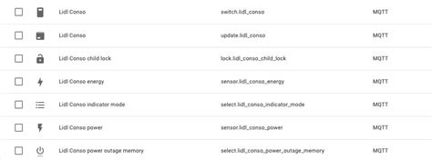 La Domotique Lidl Zigbee Est De Retour En Rayon Ce Lundi