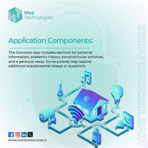 Hive Technologies On Linkedin Appdevelopment Techcomponents