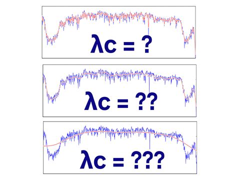 what do you do if you don t know the cutoff length michigan metrology