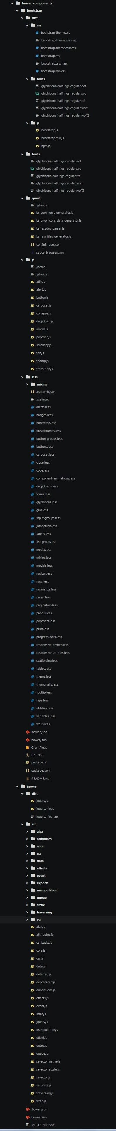 Using Bower Installer What Kitties Pray For