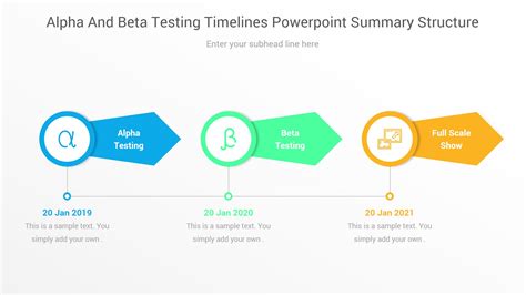 alpha and beta testing timelines powerpoint summary structure ciloart