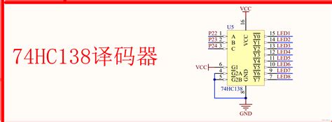 三、数码管 Csdn博客