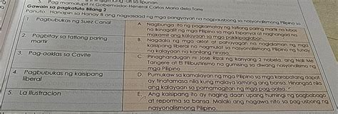 Gawain sa pagkatuto bilang 2 hanapin sa hanay B Ang nagsasaad sangga ...