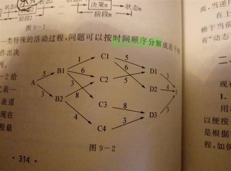 273【华为od机试真题】园区参观路径（动态规划 Javaandpythonandcandjs实现） 技术分享 云服务器