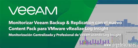 Veeam Monitorizar Veeam Backup And Replication Con El Nuevo Content Pack