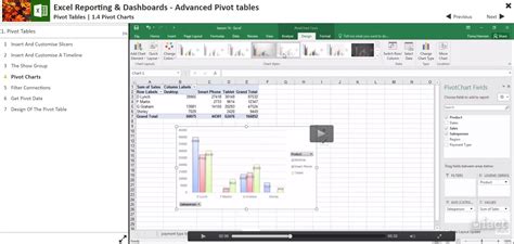 Learn Excel Online In The Eu The Ultimate Excel Course