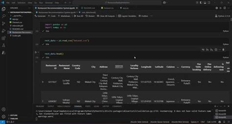 Machinelearning Python Ai Datascience Internship Cognifyz
