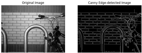 Exploring Edge Detection In Python 3 Canny Edge Detector James Bond Of Edge Detection