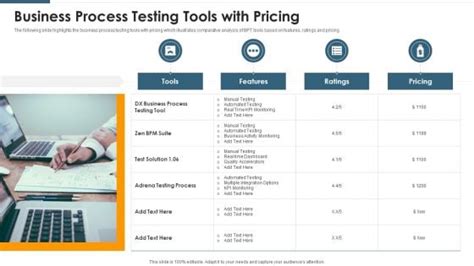 Business Process Testing Tools With Pricing Powerpoint Templates Slides And Graphics