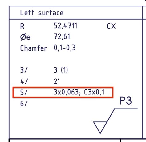 Tolerancing Operand Zemax Community