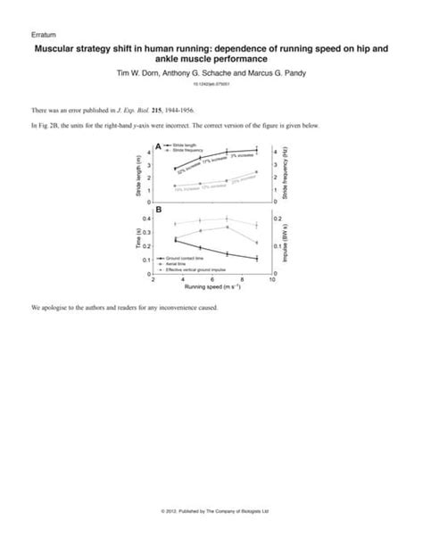 Force Summation Powerpoint Ppt