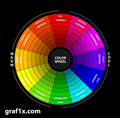 Color Theory Introduction To Color Theory And The Color