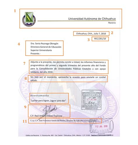 Ejemplo De Oficio │ Ejemplos De