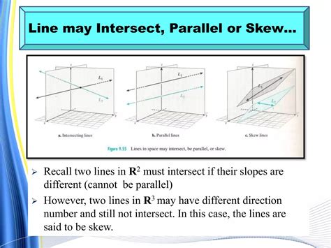 Applied Calculus Chapter Polar Coordinates And Vector PPTX Physics Science