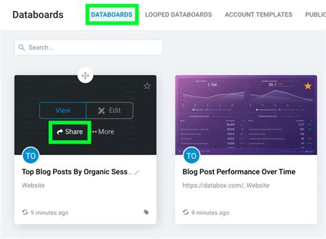 Expert Recommended Google Analytics Reports You Need To Use
