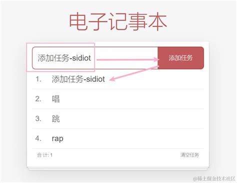 【vue】「vue js 入门指南」（四）v for 指令的使用技巧与案例实践 腾讯云开发者社区 腾讯云