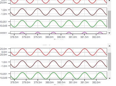 Scrollbar In Plot Area Plotlyjs Plotly Community Forum