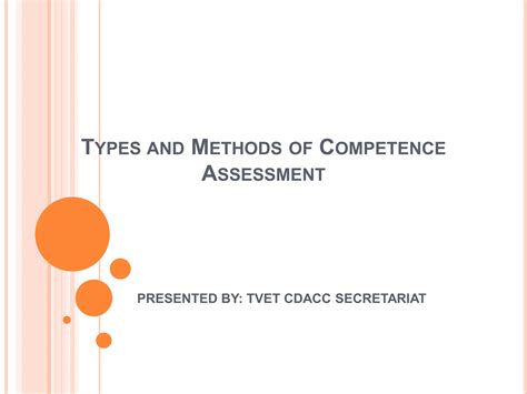 8 Types And Methods Of Assessment Pptx
