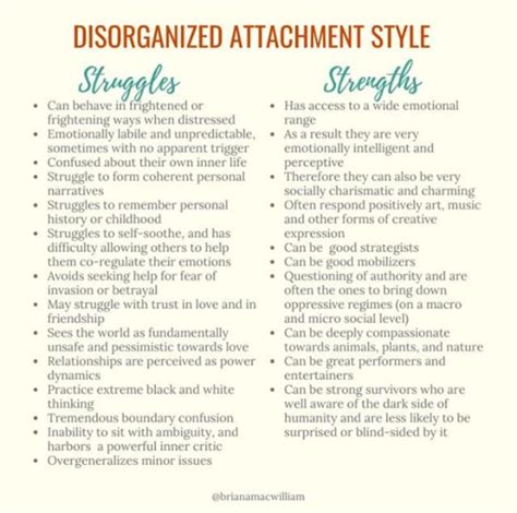 What Is A Disorganized Attachment Style Artofit