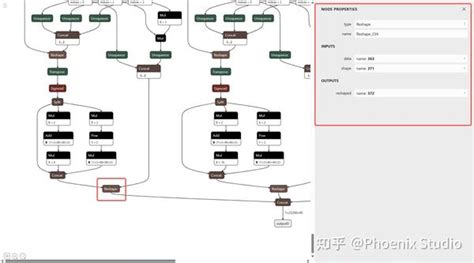 正确导出onnx onnx结构 编辑onnx各类节点 onnx算子编写 复杂后处理的添加 onnx形状推理 知乎