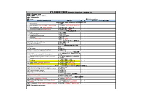 checking list dokumen tambang 矿山审核 pdf