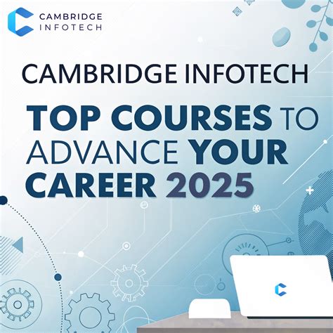 Cambridge Infotech Top Courses To Advance Your Career 2025