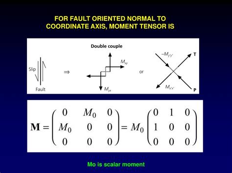 Ppt Earthquakes 2 Waveform Modeling Moment Tensors And Source Parameters Powerpoint