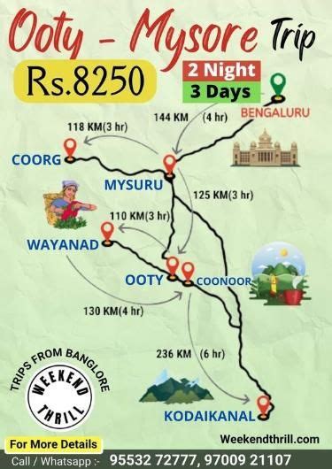 Amazing Mysore Coorg Ooty Map