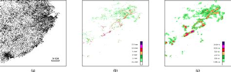 Figure 1 From Rn Net A Deep Learning Approach To 02 Hour Rainfall Nowcasting Based On Radar