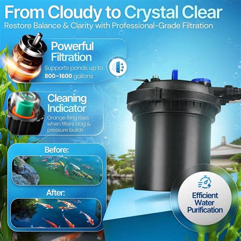 Pond Filtration Systems