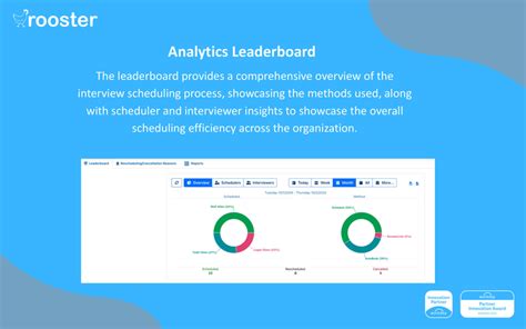 Rooster Interview Scheduling For Workday Workday Marketplace