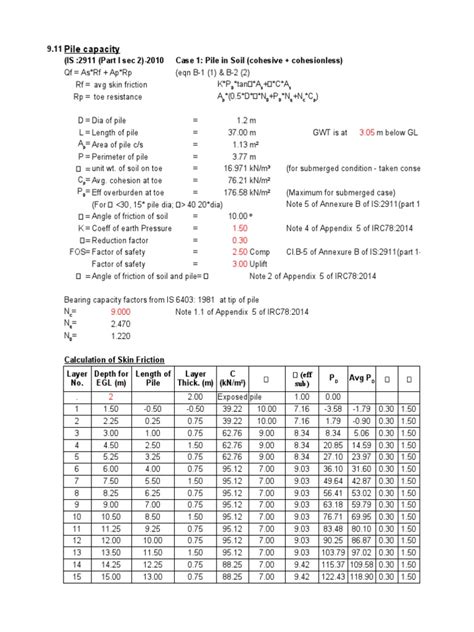 Pile Capacity Calculations Pdf Deep Foundation Materials Science