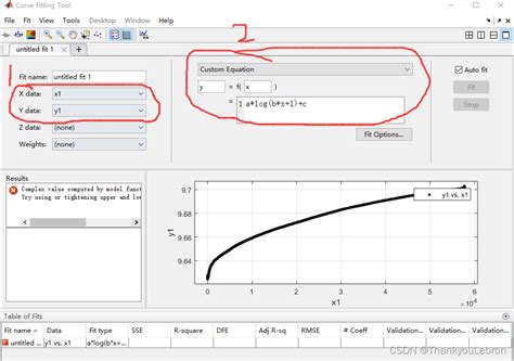 如何用matlab的curvefitting拟合复杂特定公式的二维数据 curve fitting怎么导入数据 csdn博客