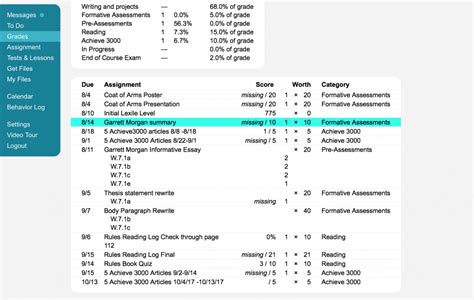 Using Juno Docs For Submitting And Grading Assignments Lepres Learning Log