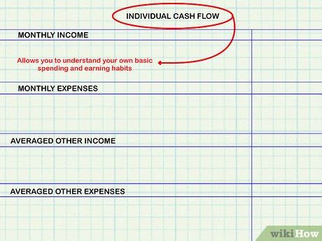 How To Calculate Cash Flow Steps With Pictures WikiHow