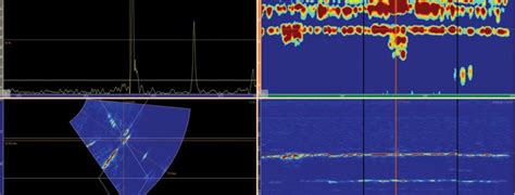 What Is Phased Array Ultrasonic Testing Buffalo Inspection Services
