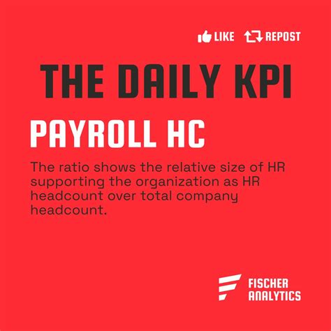 Fischer Analytics On Linkedin Daily Kpi Payroll Headcount Ratio The