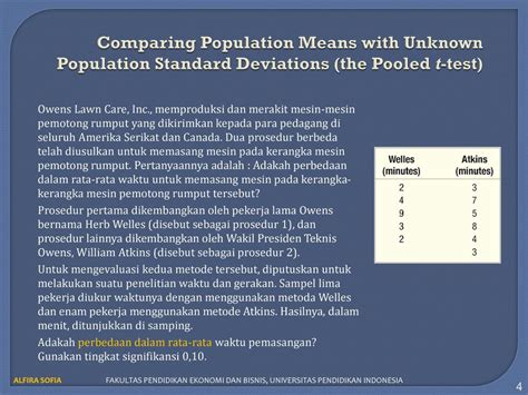 Population Standard Deviation