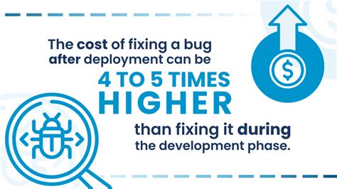 common challenges in embedded software testing and how to overcome them